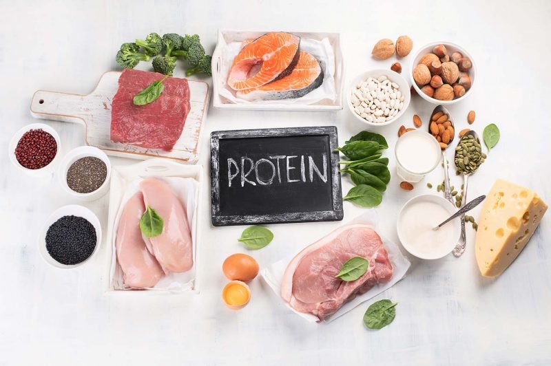 6 Key Benefits of Protein for Your Health - AnnMarie John