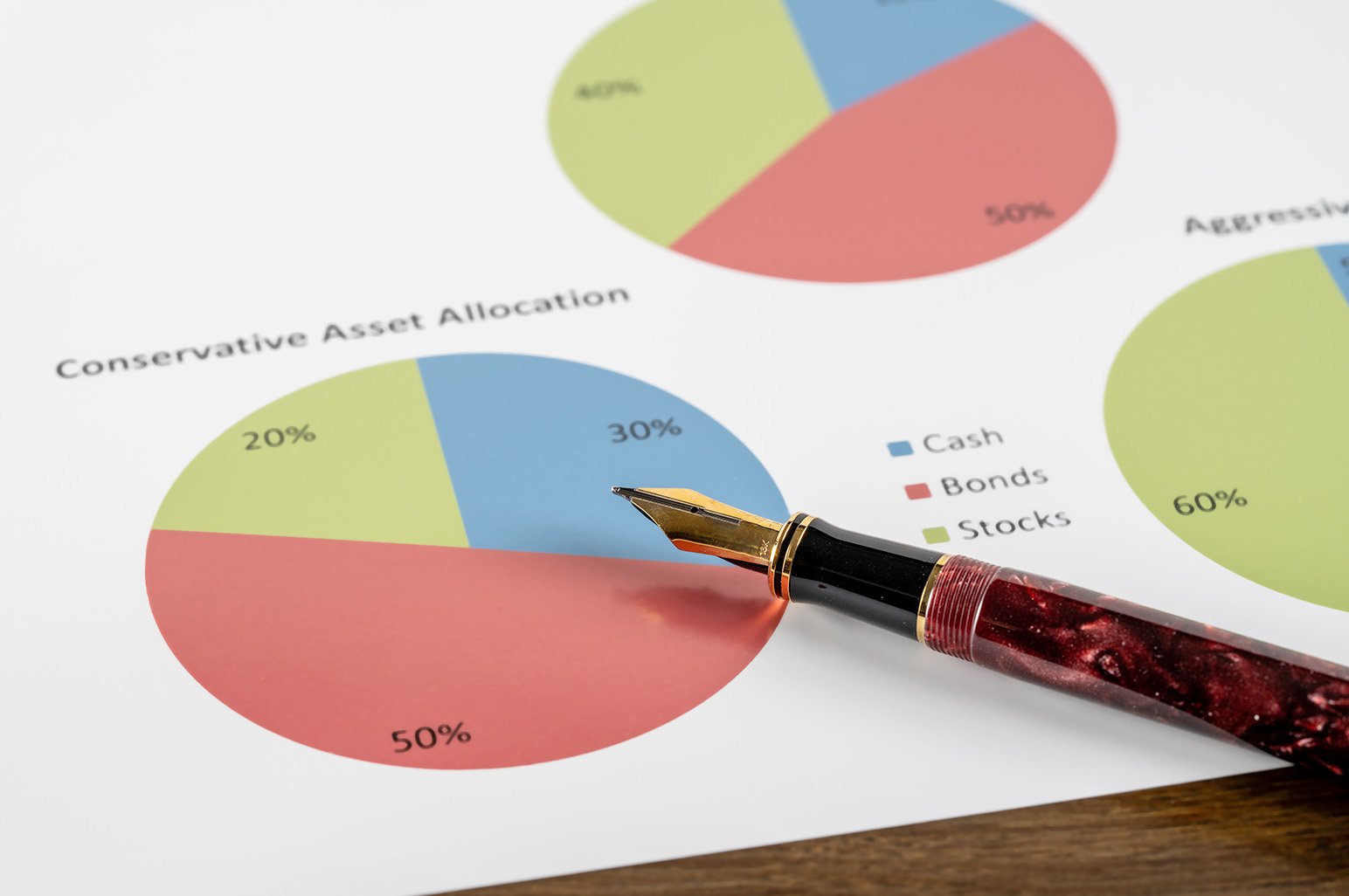 6 Tips To Better Organize Your Investment Portfolio - AnnMarie John