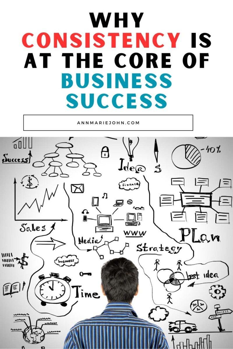 Why Consistency is at The Core of Business Success - AnnMarie John